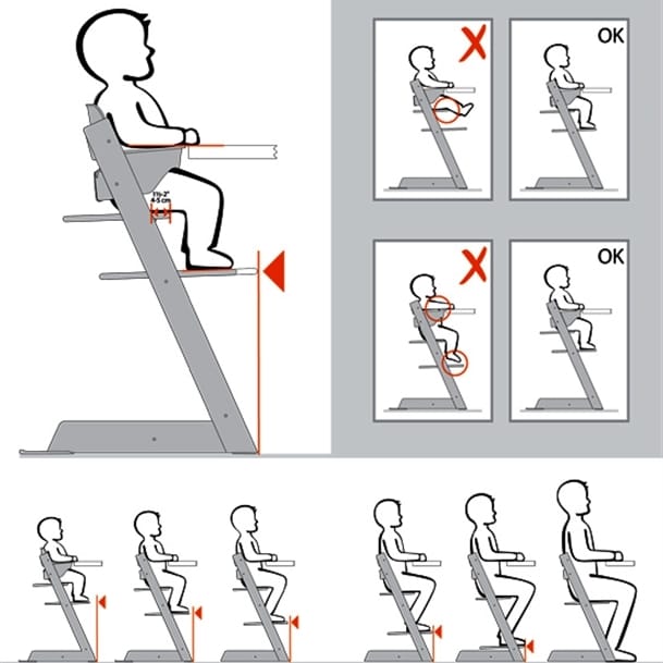 Tripp Trapp Instructions - Back in Action