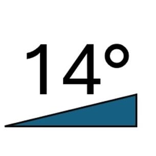 Seat Wedges - Back in Action